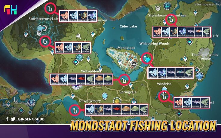 fishing location in genshin impact Genshin Impact | HoYoLAB