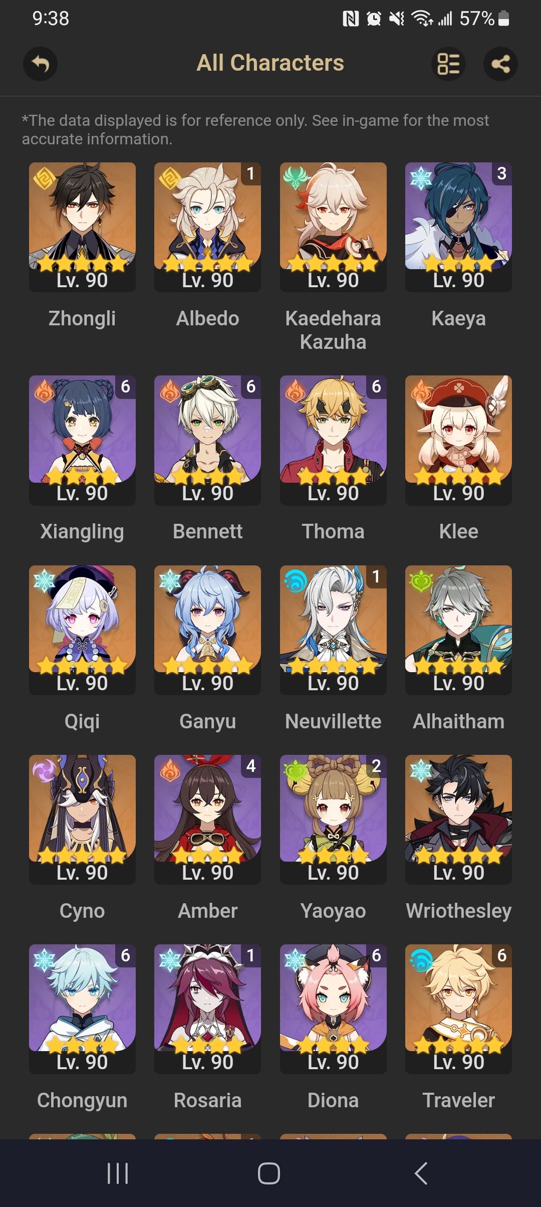 character progress Genshin Impact | HoYoLAB