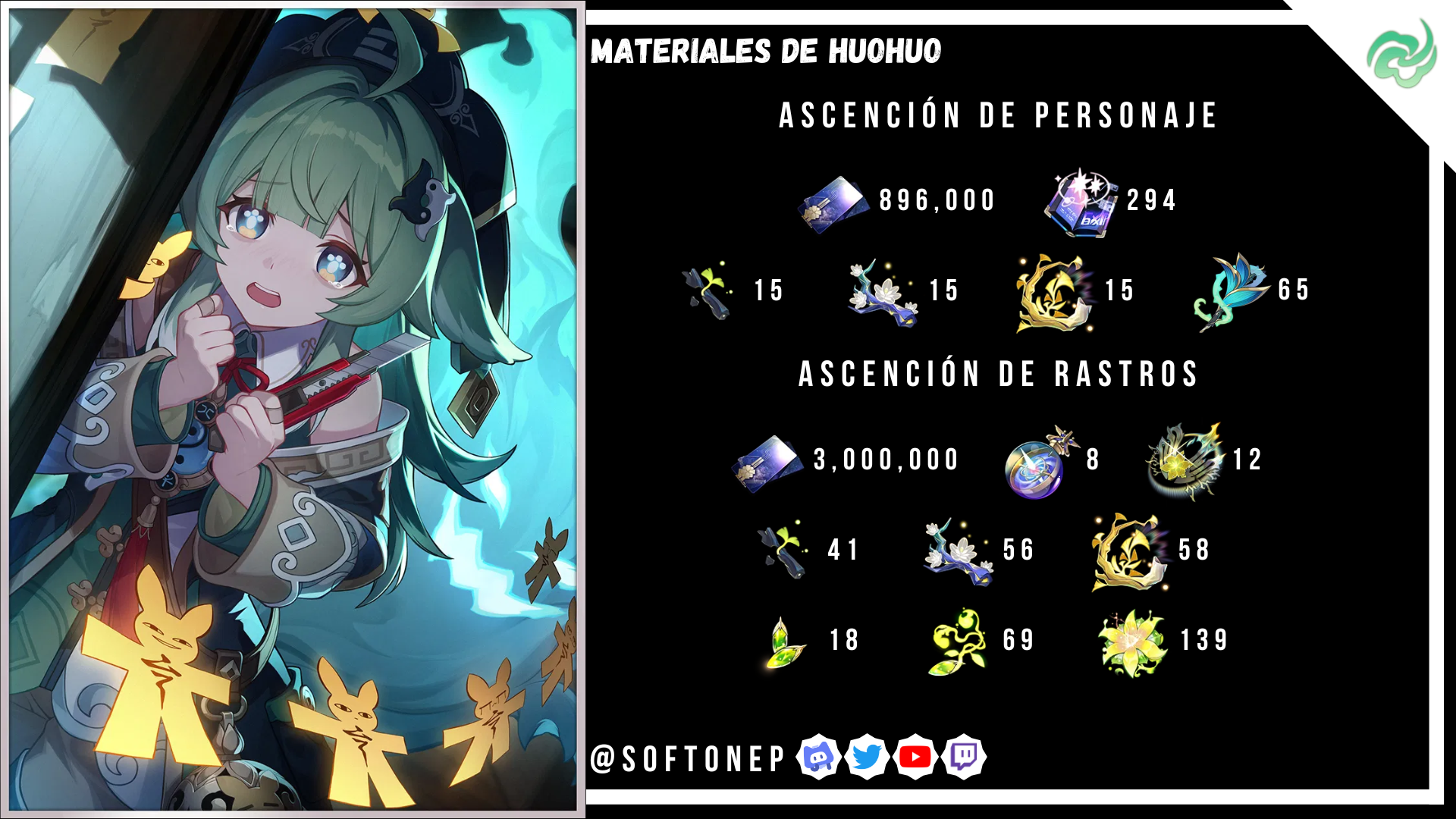 [v1.5] Materiales de ascensión de personaje y rastros (Huohuo Banner ...