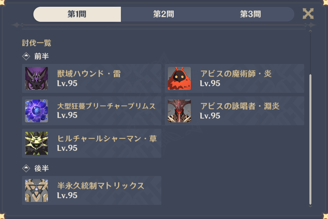 【Ver4.2】螺旋12層 敵HPまとめ Genshin Impact | HoYoLAB