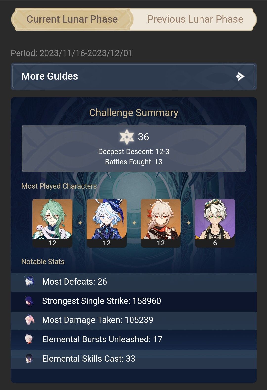 Abyss 4.2 - Furina's debut Genshin Impact | HoYoLAB