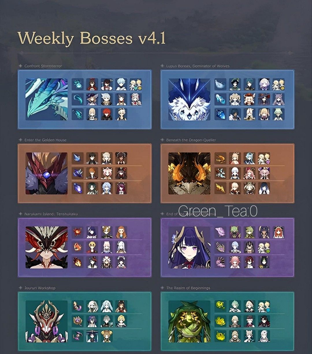 Weekly bosses drop materials Genshin Impact | HoYoLAB