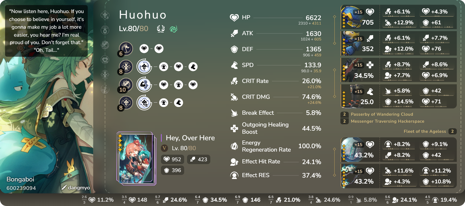 A slightly improved Huohuo build! Honkai: Star Rail | HoYoLAB