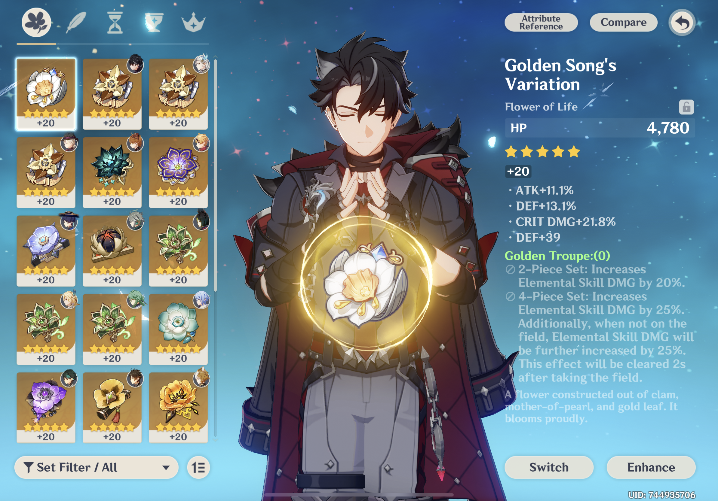 Albedo artifacts so far Genshin Impact | HoYoLAB