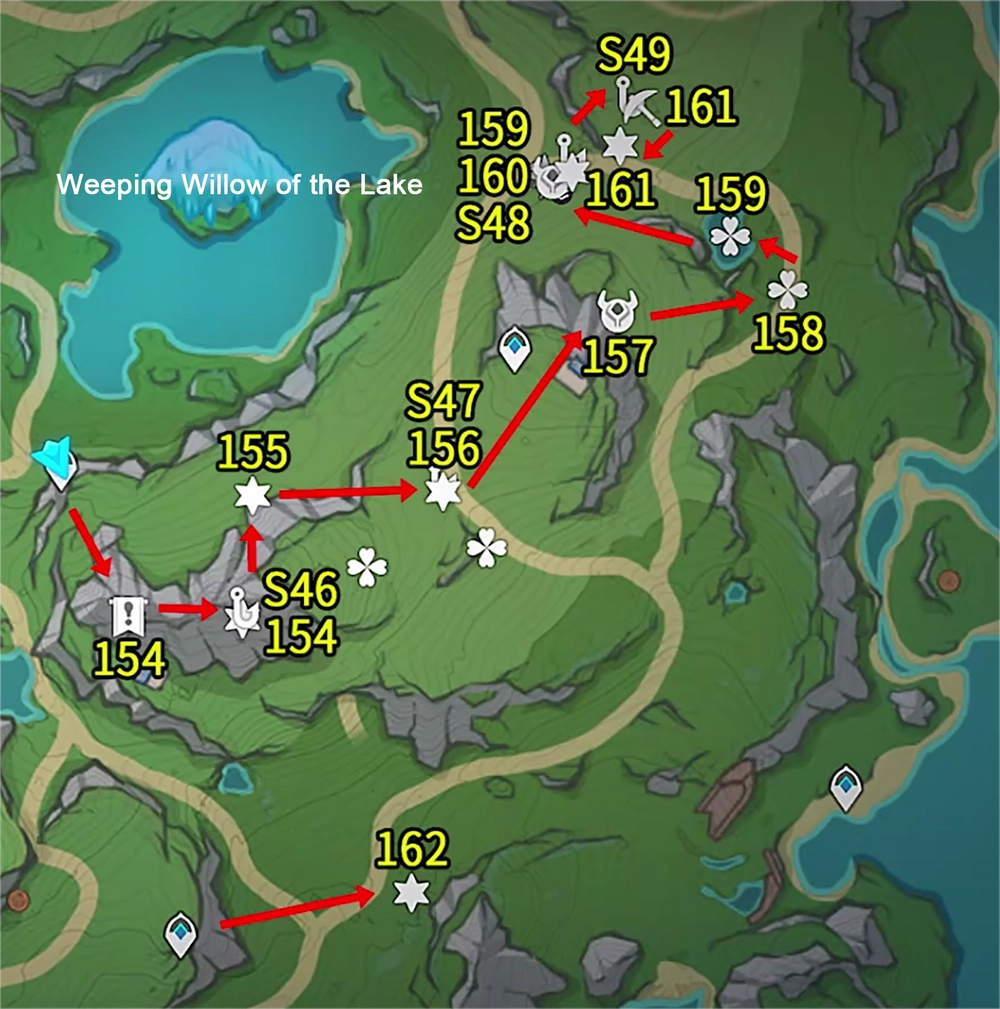 HoYoLAB - Official Community