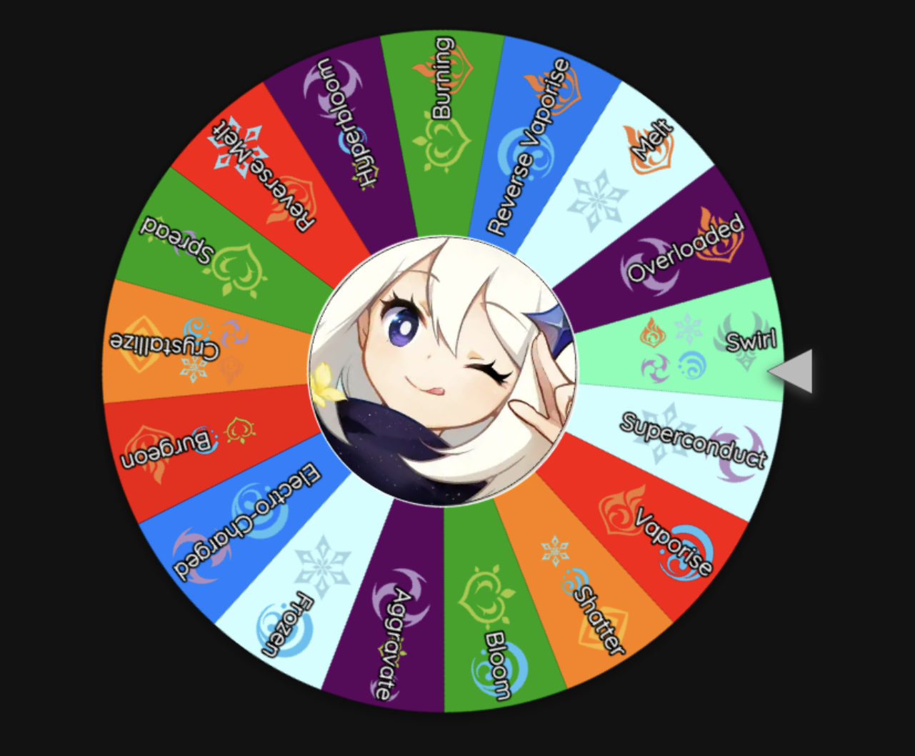 Random Reaction Wheel Genshin Impact | HoYoLAB