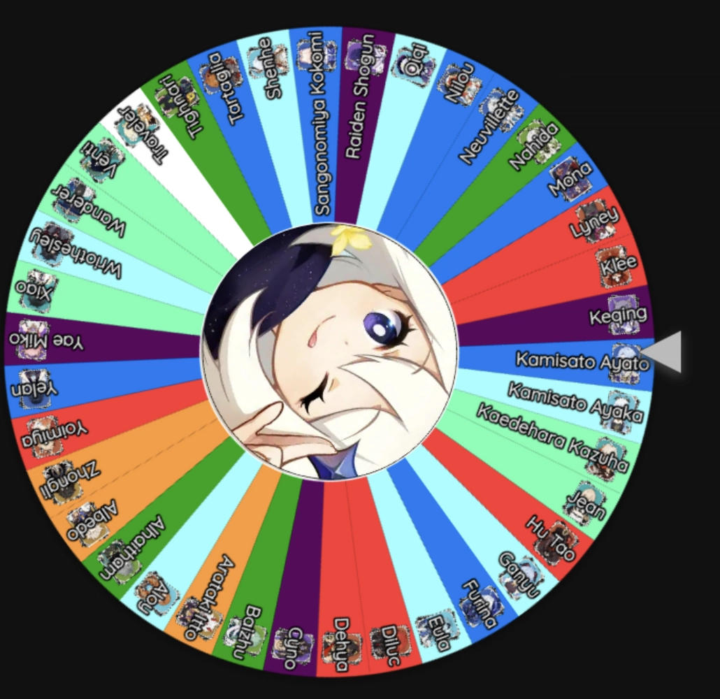 Random Character Wheels Genshin Impact | HoYoLAB