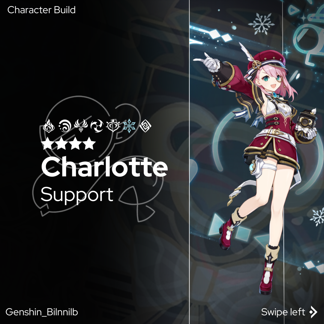 (4.2) Charlotte Build Guide as Support Genshin Impact | HoYoLAB