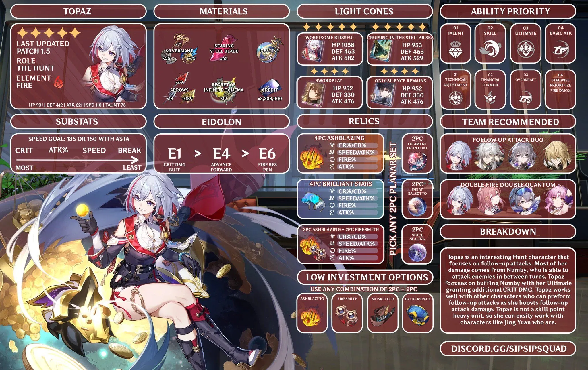 Topaz & Huo Huo Build Guide 😊🫰🏻 Honkai: Star Rail | HoYoLAB