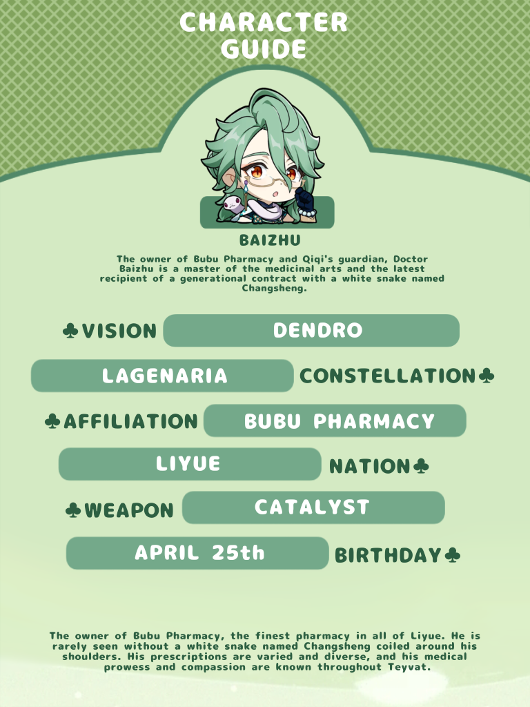 BAIZHU CHARACTER GUIDE | GENSHIN IMPACT [v4.2] Genshin Impact | HoYoLAB