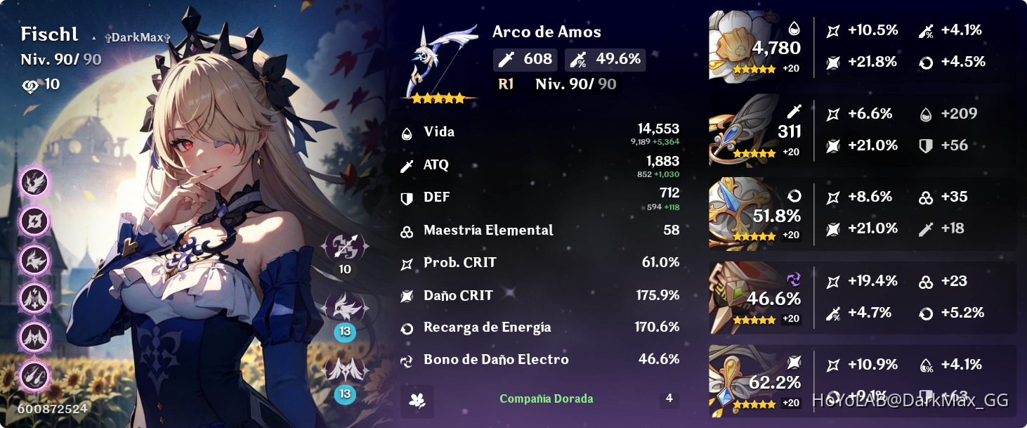 Build Fischl ️ Genshin Impact | HoYoLAB