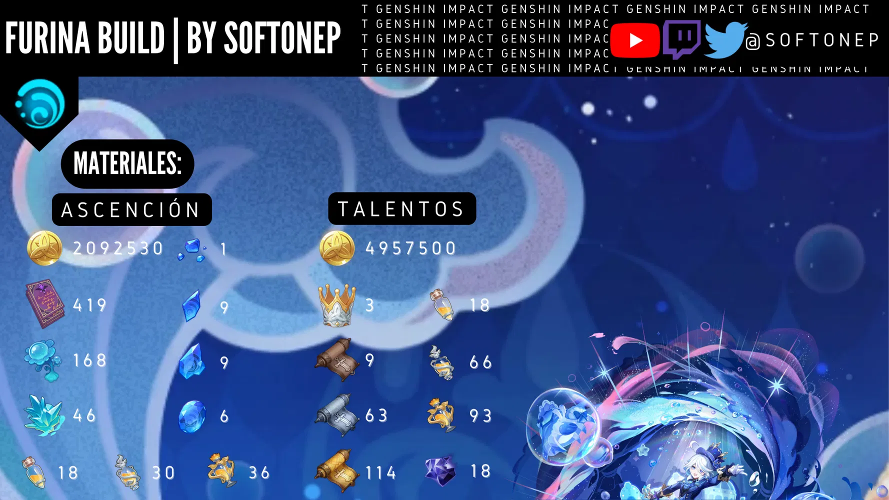 [v4.2] Furina - Guía de Personaje [Support] | SoftoneP Genshin Impact | HoYoLAB