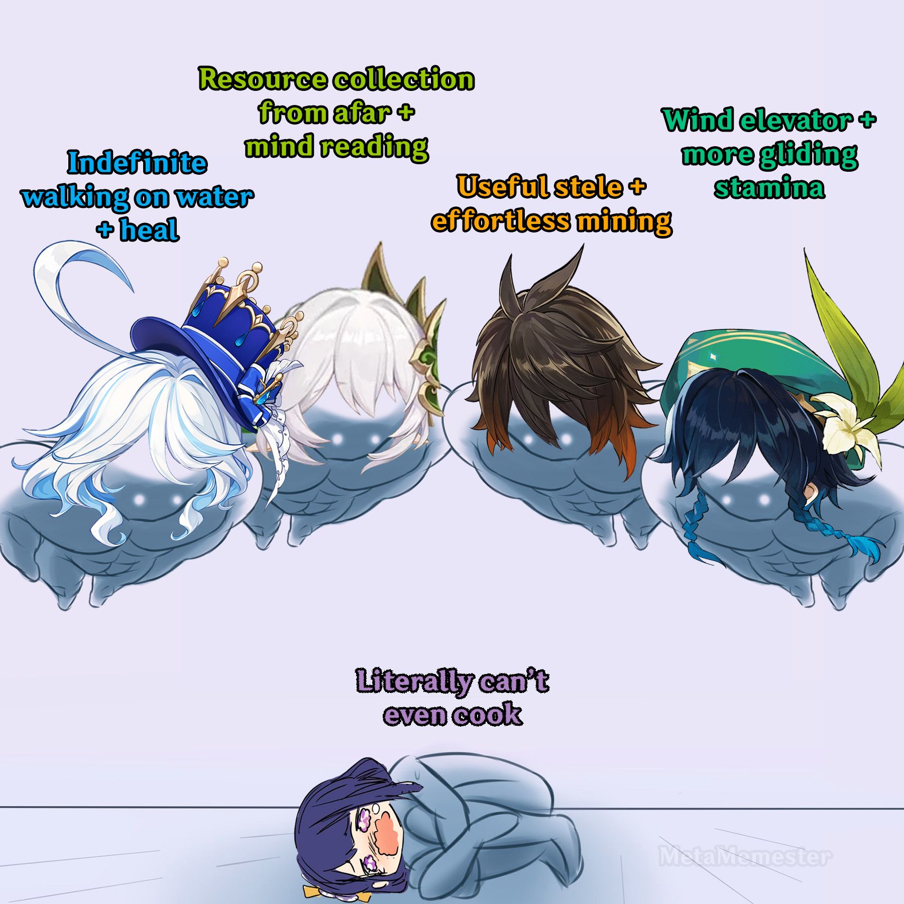 The Archons' TRUE Powers Genshin Impact | HoYoLAB