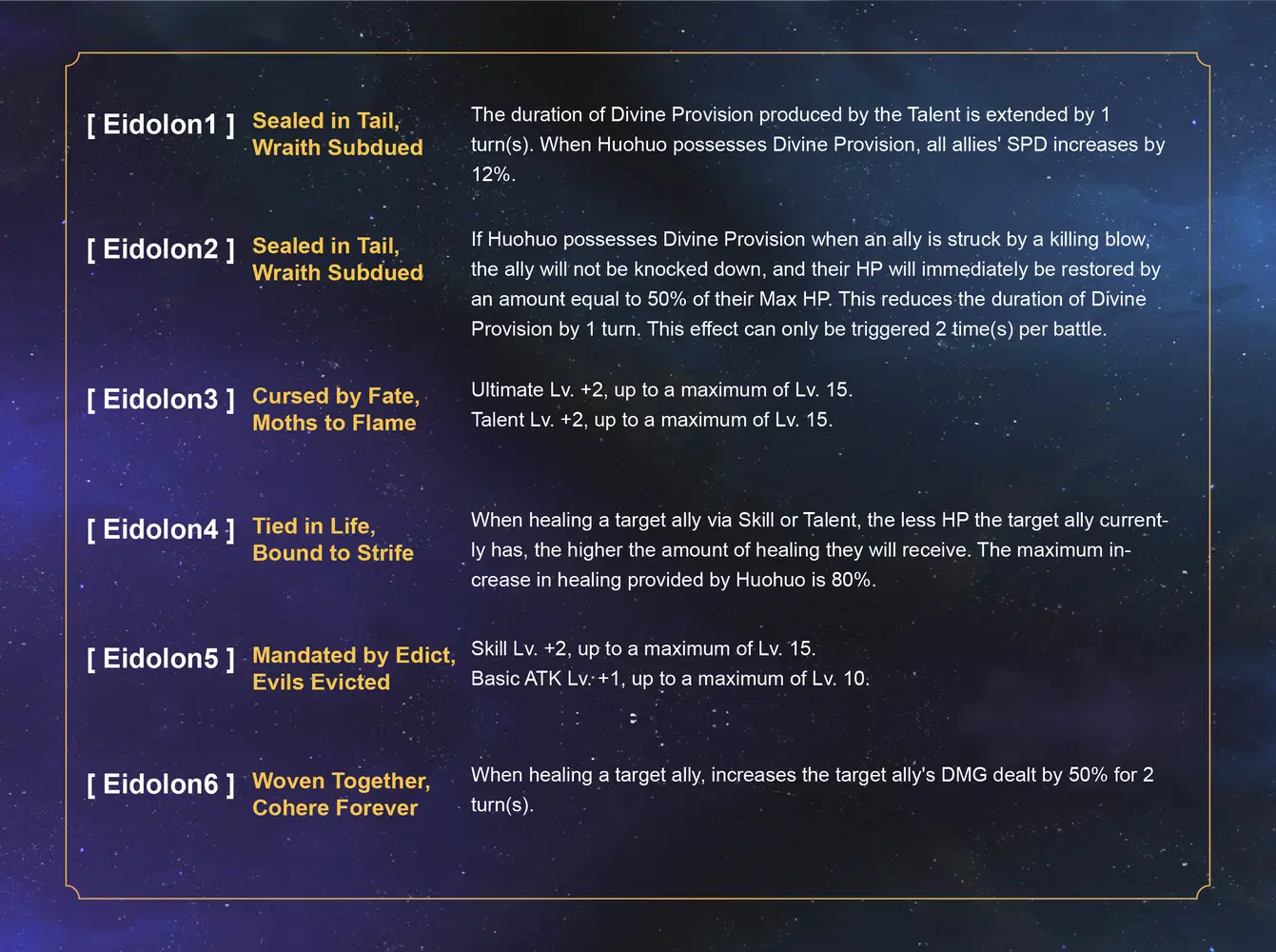 [V1.5] All-Purpose Healing Support Huohuo | Traces & Eidolons & Loadout & Team Setup Full ...