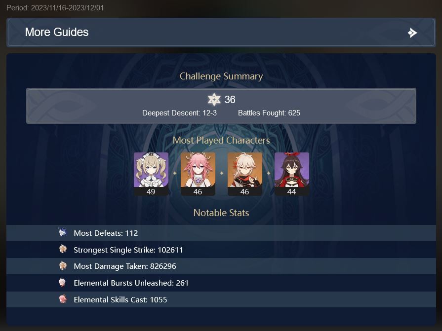 How good is DPS Barbara with Furina? Is Furina even Good? Genshin ...