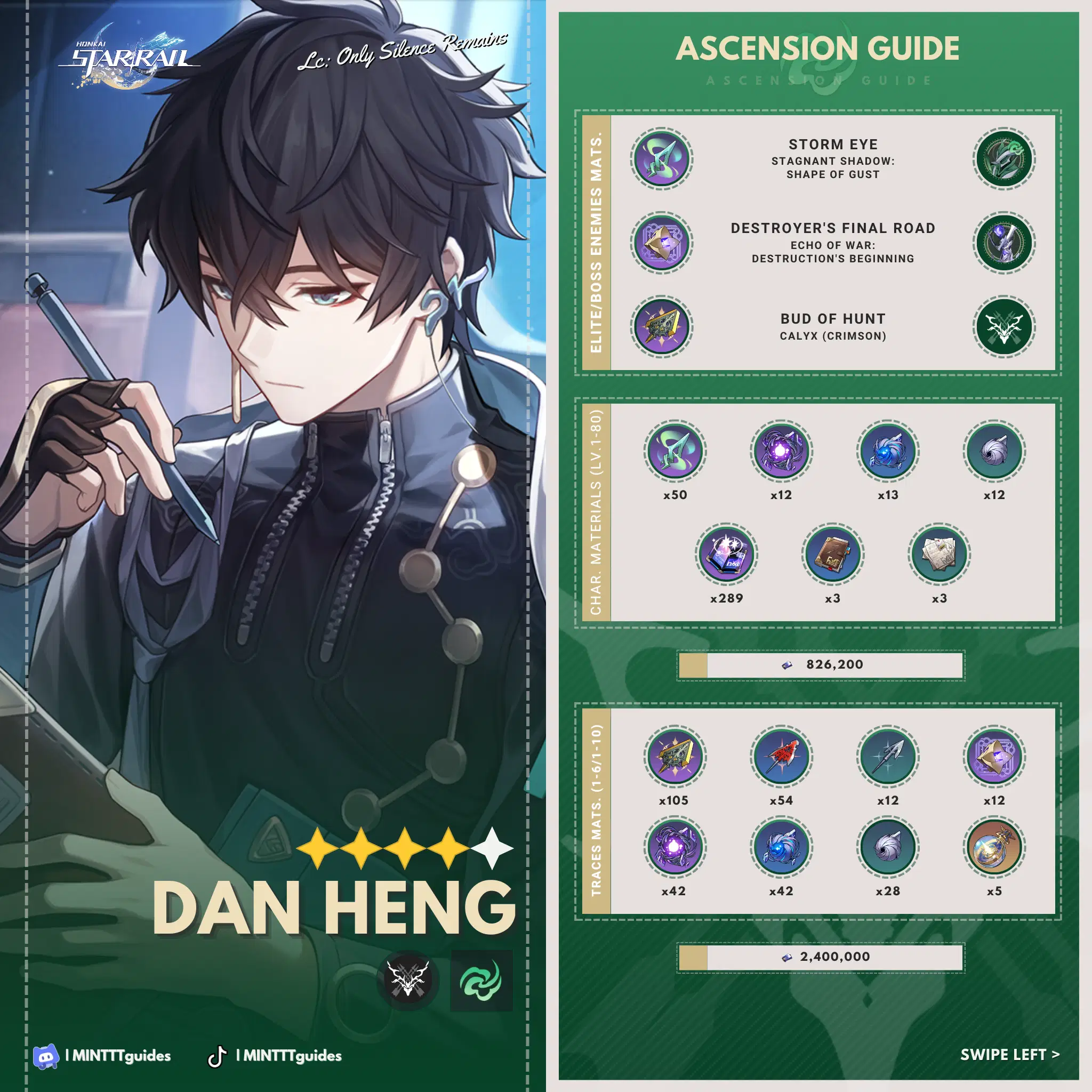 DAN HENG - BUILD GUIDE (V1.5) | HONKAI: STAR RAIL [UPDATED] Honkai ...