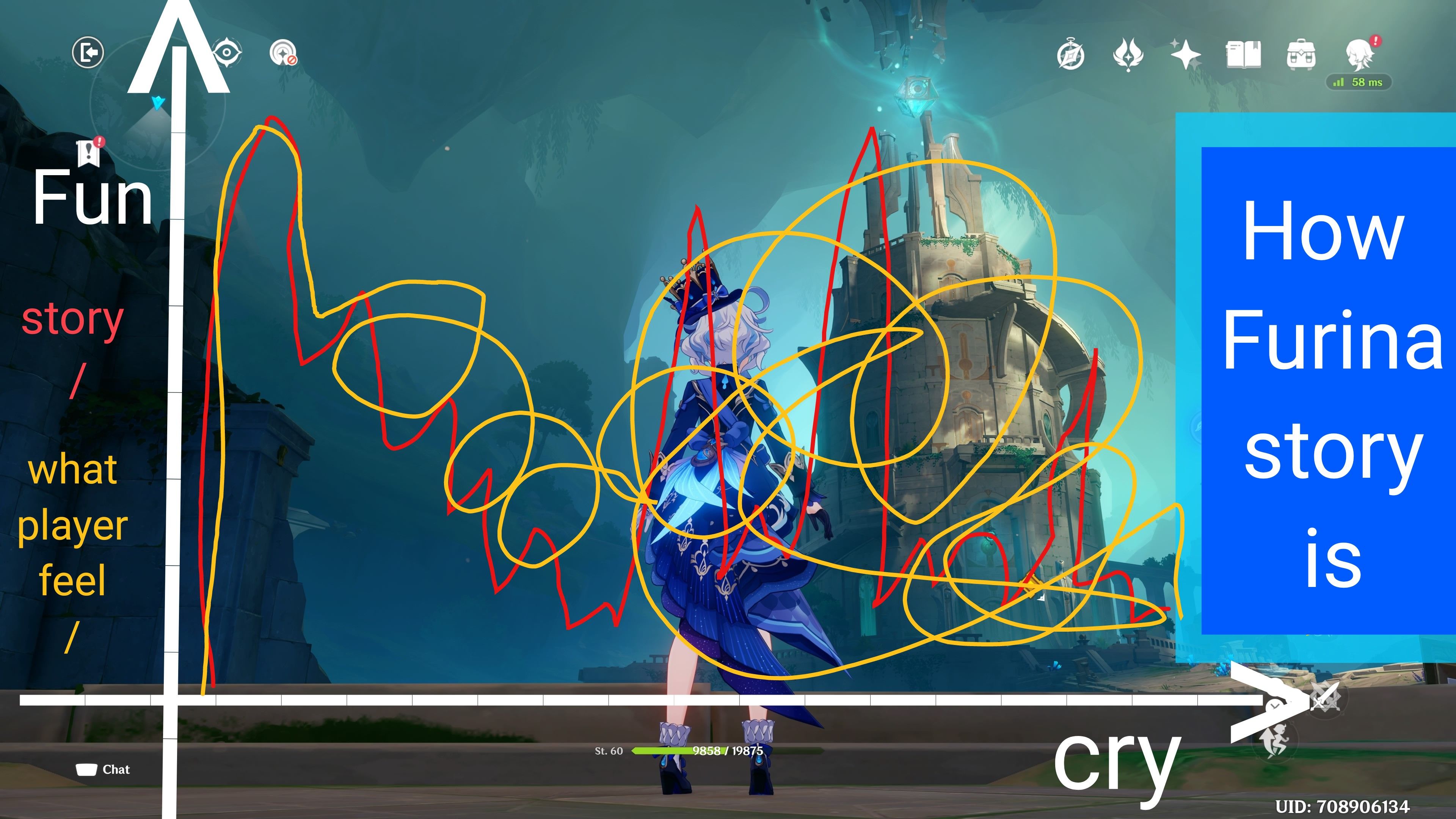 After Furina story... Genshin Impact | HoYoLAB