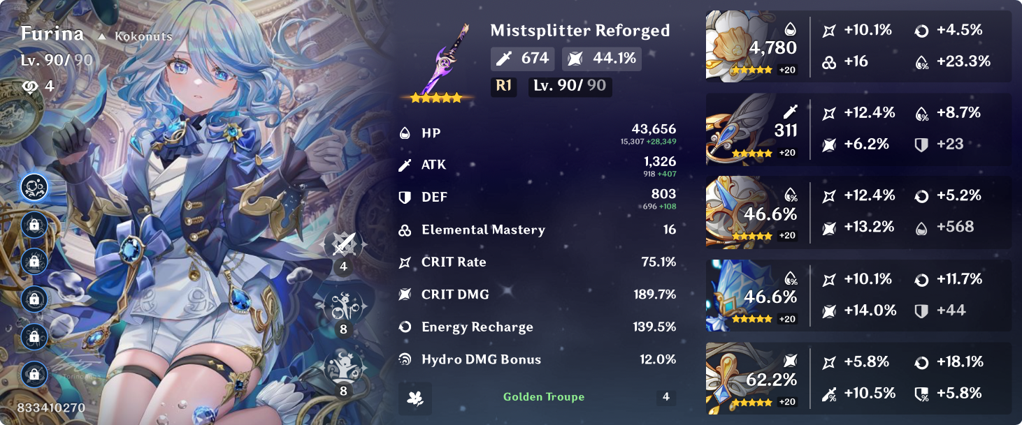 My final furina build after spending 10,000 resin Genshin Impact | HoYoLAB