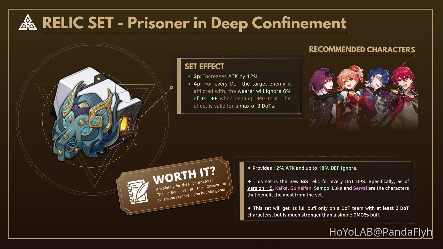 HoYoLAB - Official Community