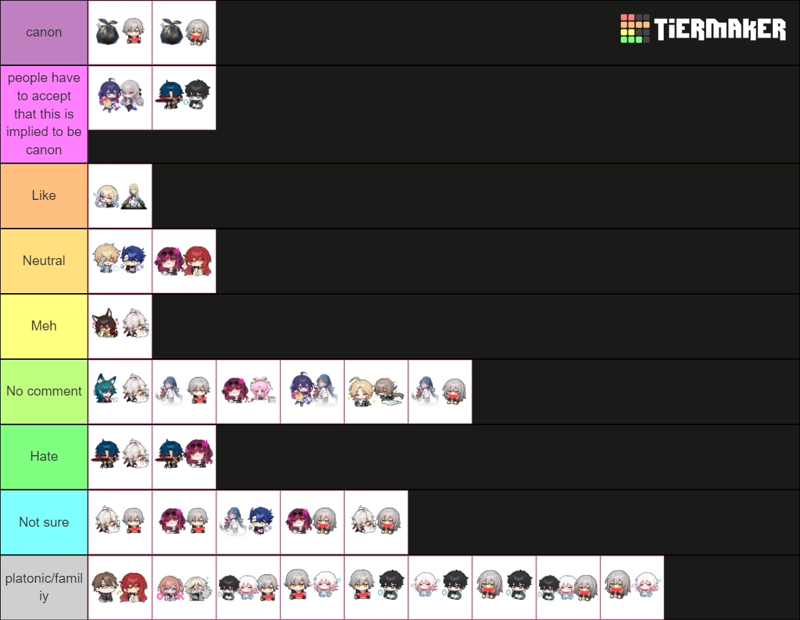 HSR tier list(read desc) Honkai: Star Rail | HoYoLAB