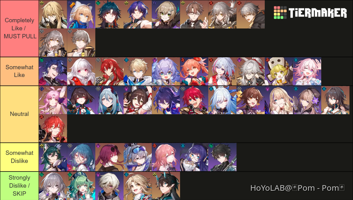 [Personal Opinion] Pulling Tierlist - Honkai: Star Rail Honkai: Star Rail | HoYoLAB