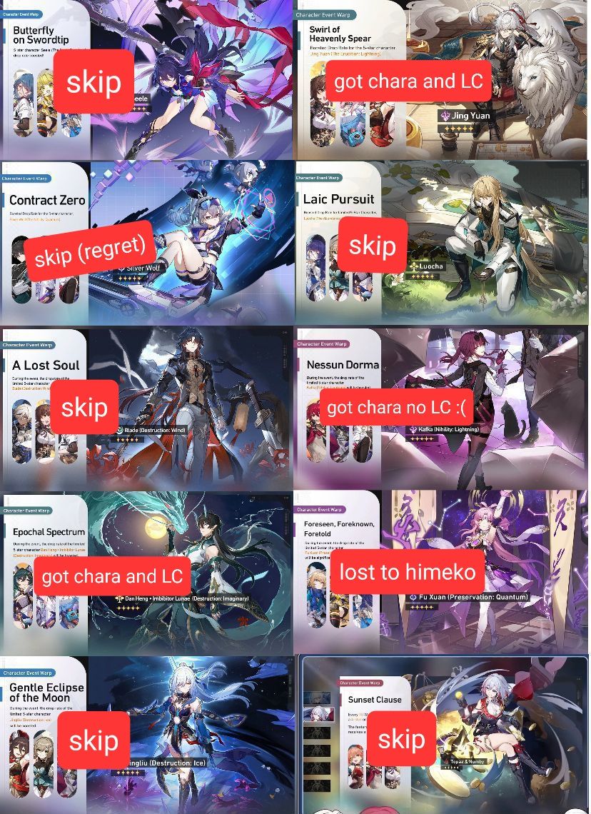 my pulls so far (f2p btw) Honkai: Star Rail | HoYoLAB