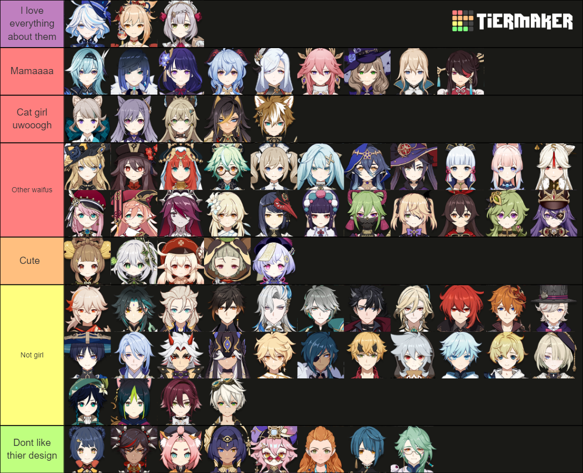 I rank Genshin charactors based on thier design Genshin Impact | HoYoLAB