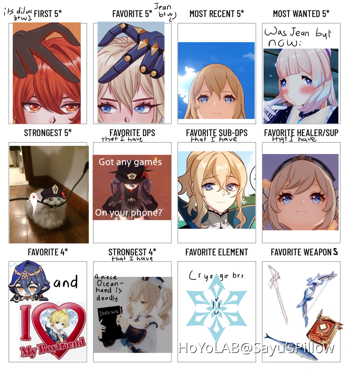 A short guide to my genshin account.