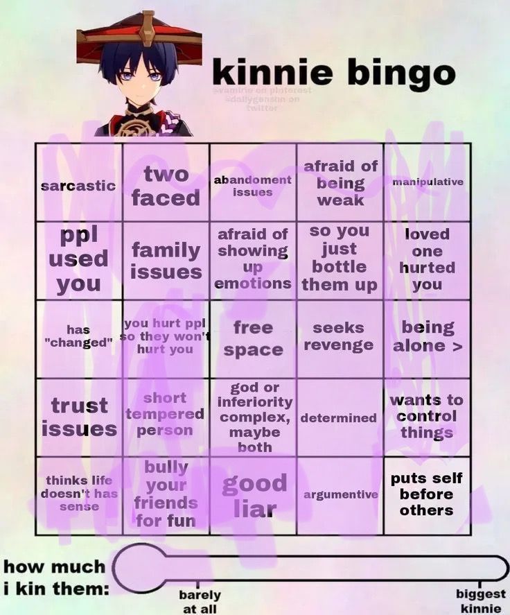 Kinnie Bingo Genshin Impact | HoYoLAB