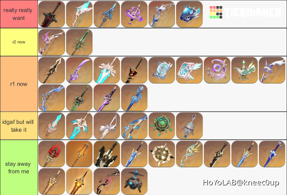 current weapon roster Genshin Impact | HoYoLAB