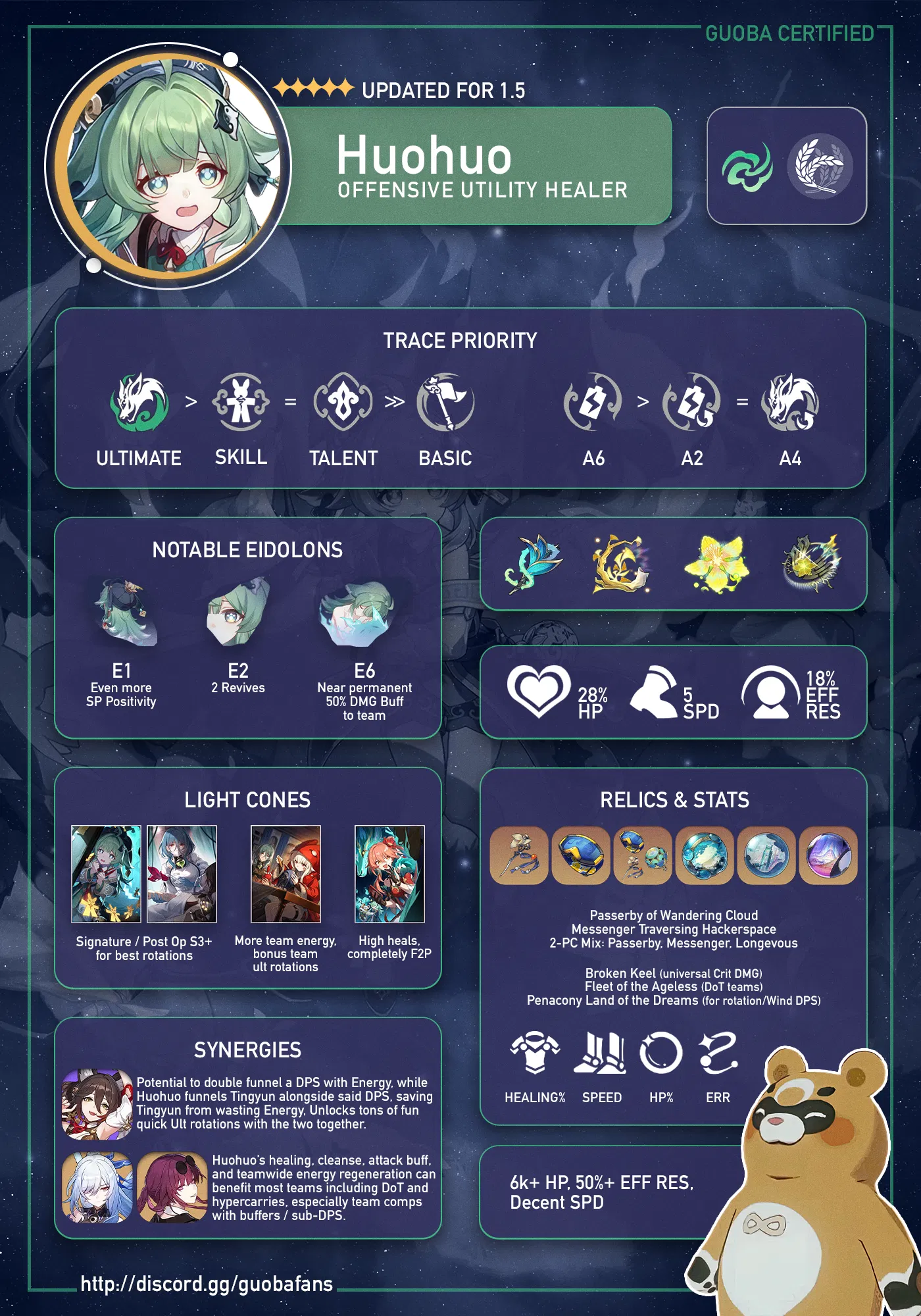 (1.5) Huohuo Infographic Guide! Honkai: Star Rail | HoYoLAB