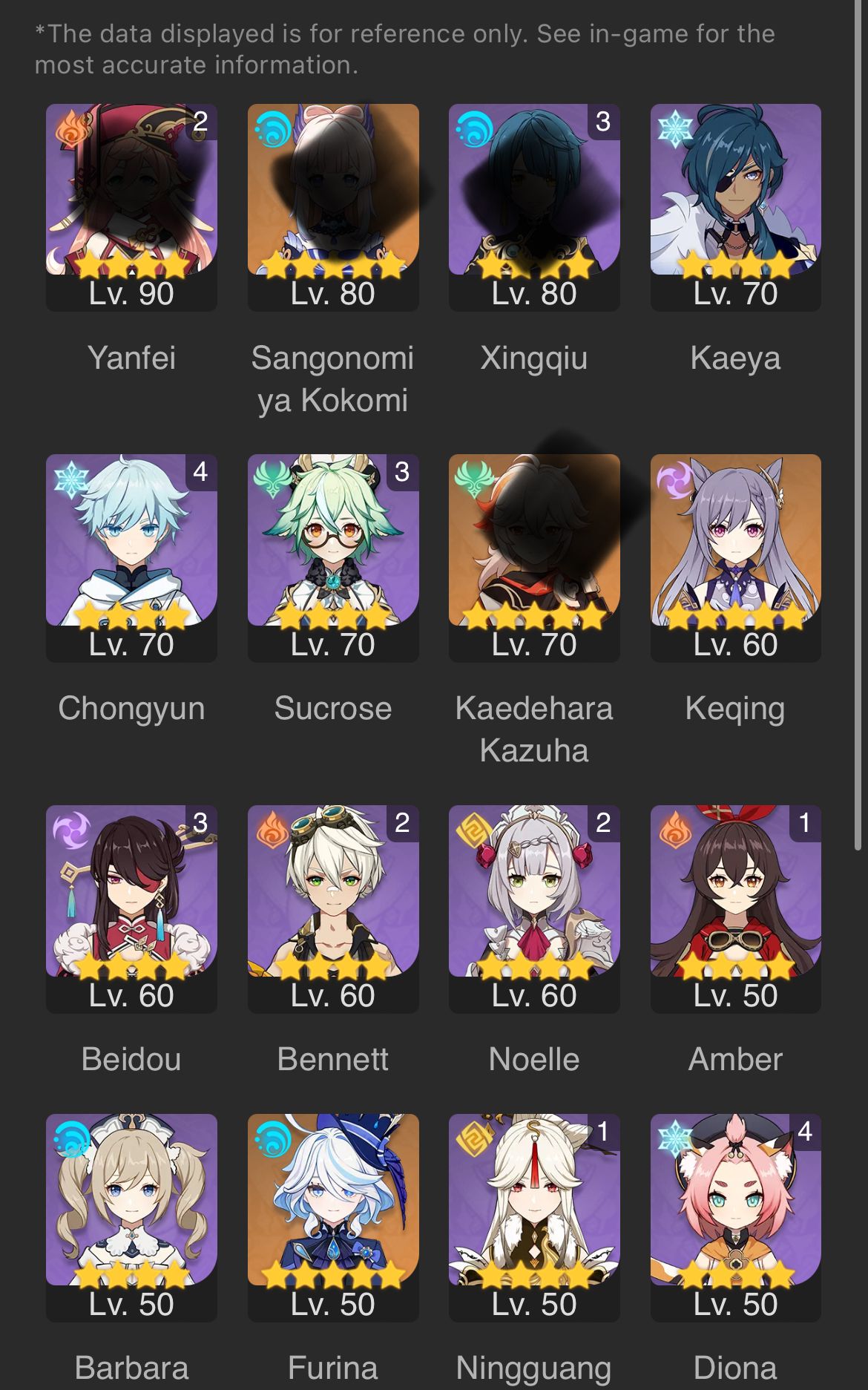 Who should I build next?? Genshin Impact | HoYoLAB