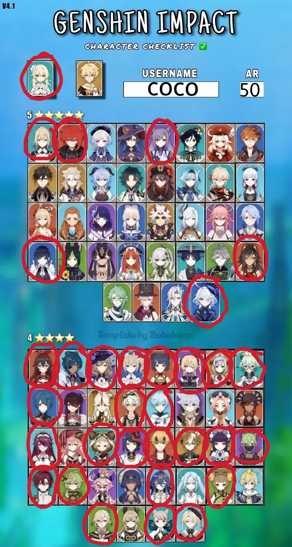 character inventory again Genshin Impact | HoYoLAB