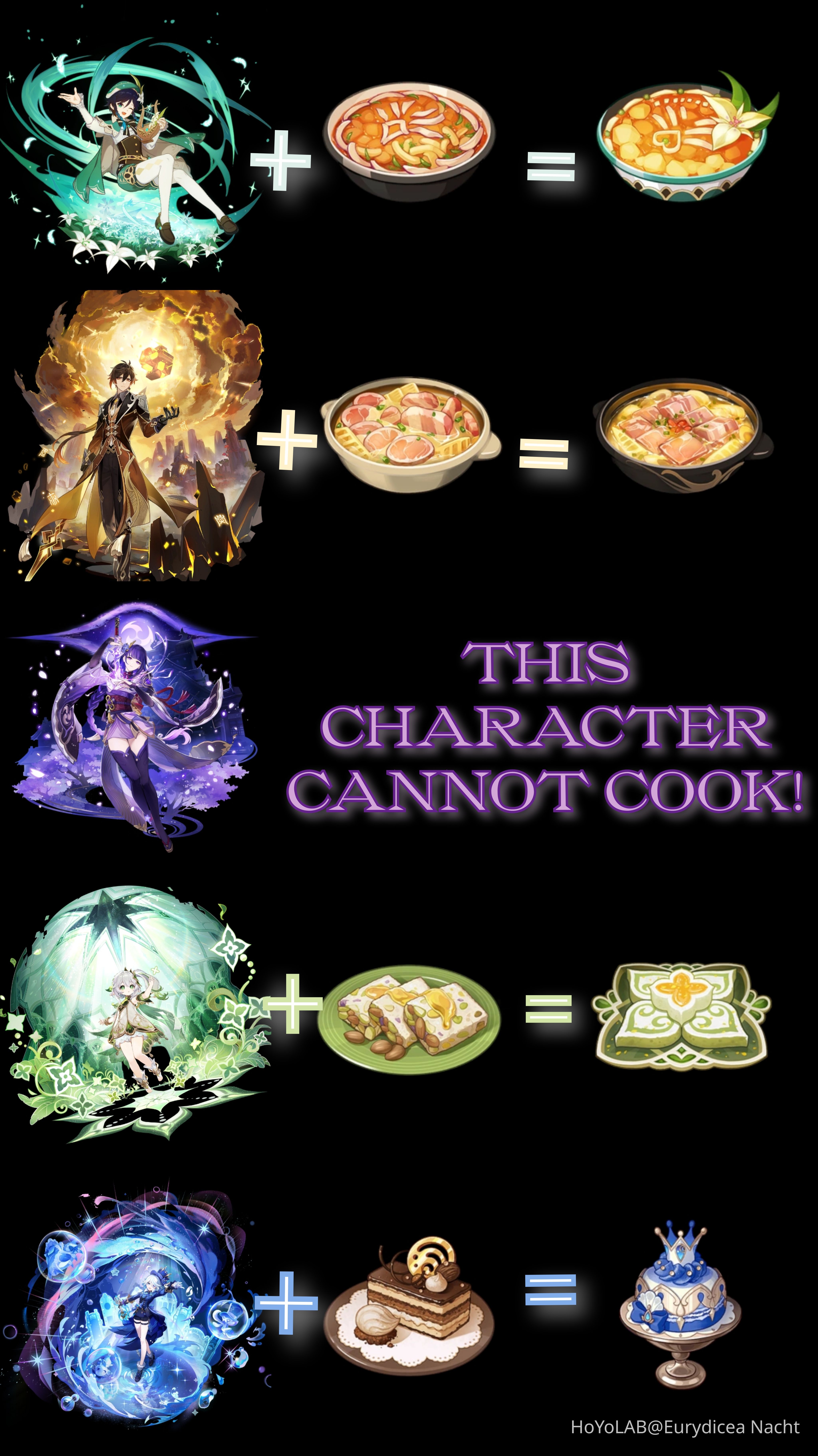 The Archon, the dish that they can cook a specialty dish, & their ...