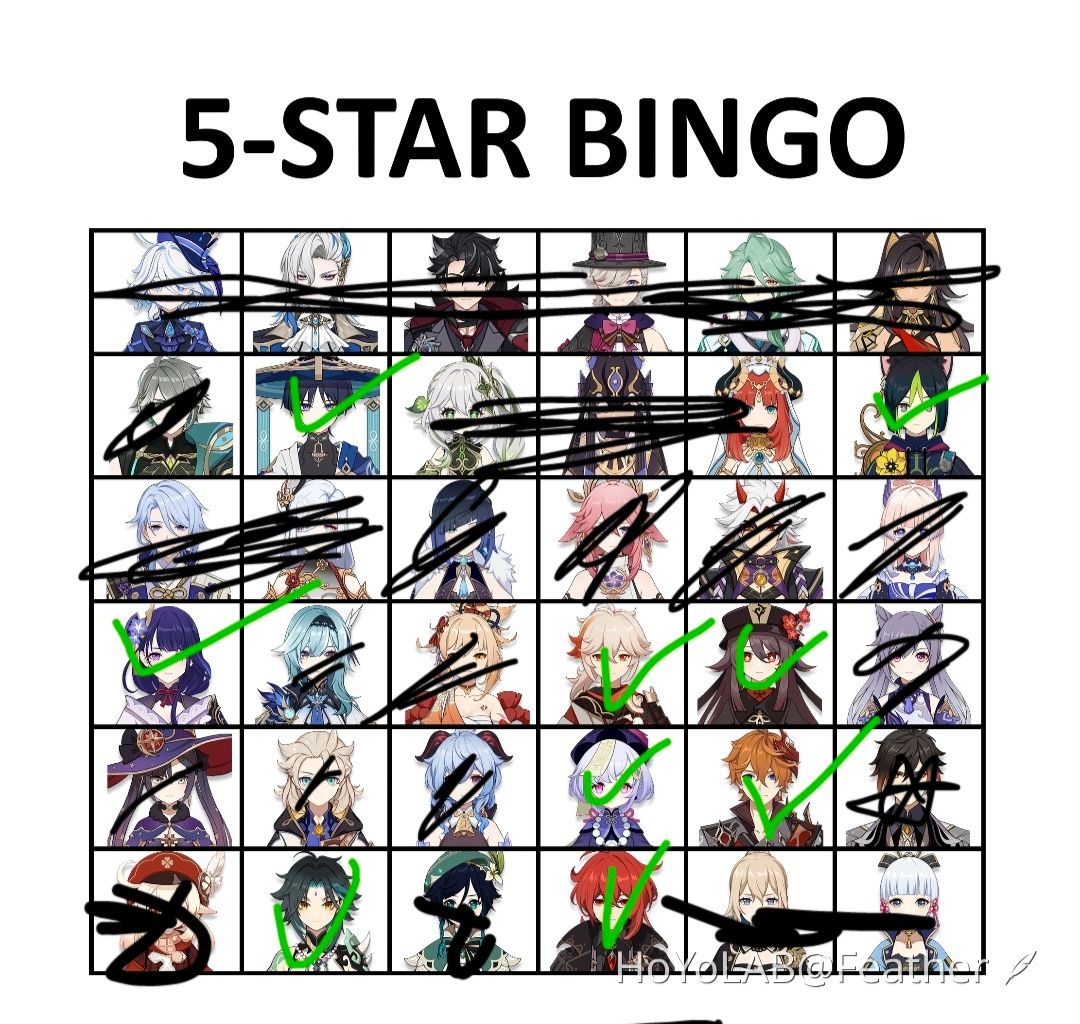 here's my 5 star bingo Genshin Impact | HoYoLAB
