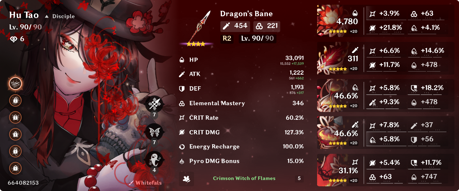 Don’t know if lyneys changed at all Genshin Impact | HoYoLAB