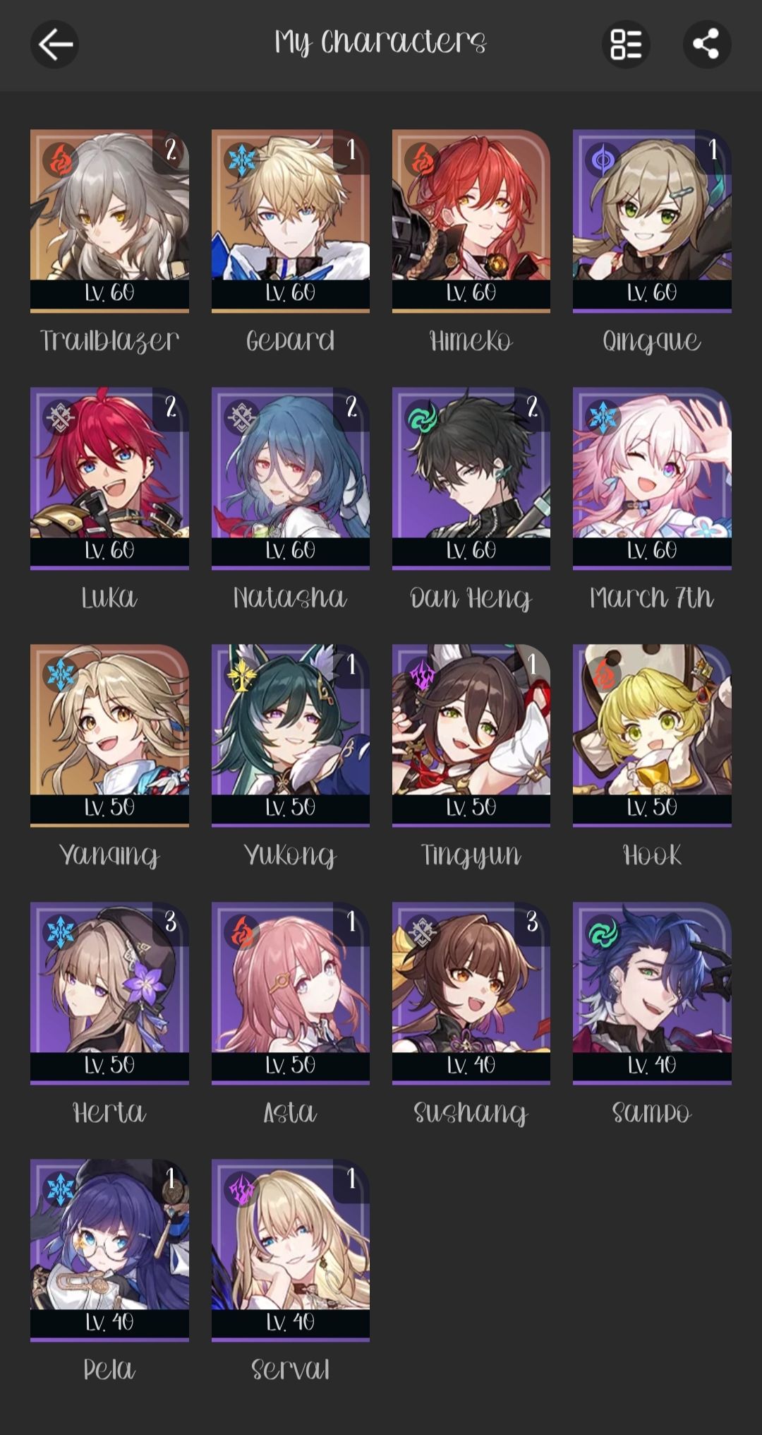 Hsr Character 🔥 Honkai: Star Rail | HoYoLAB