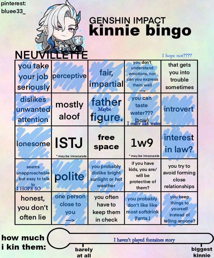 Kin bingo! Genshin Impact | HoYoLAB