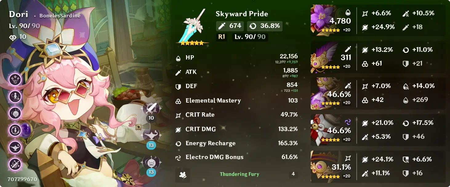 My dori build!! Genshin Impact | HoYoLAB