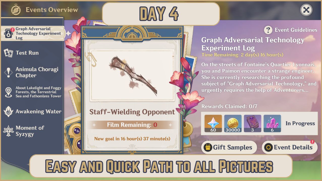 {4.2 Event ~ Day 4} ~ Graph Adversarial Technology Experimental Log ...