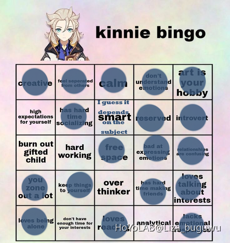 Albedo kin bingo~ Genshin Impact | HoYoLAB