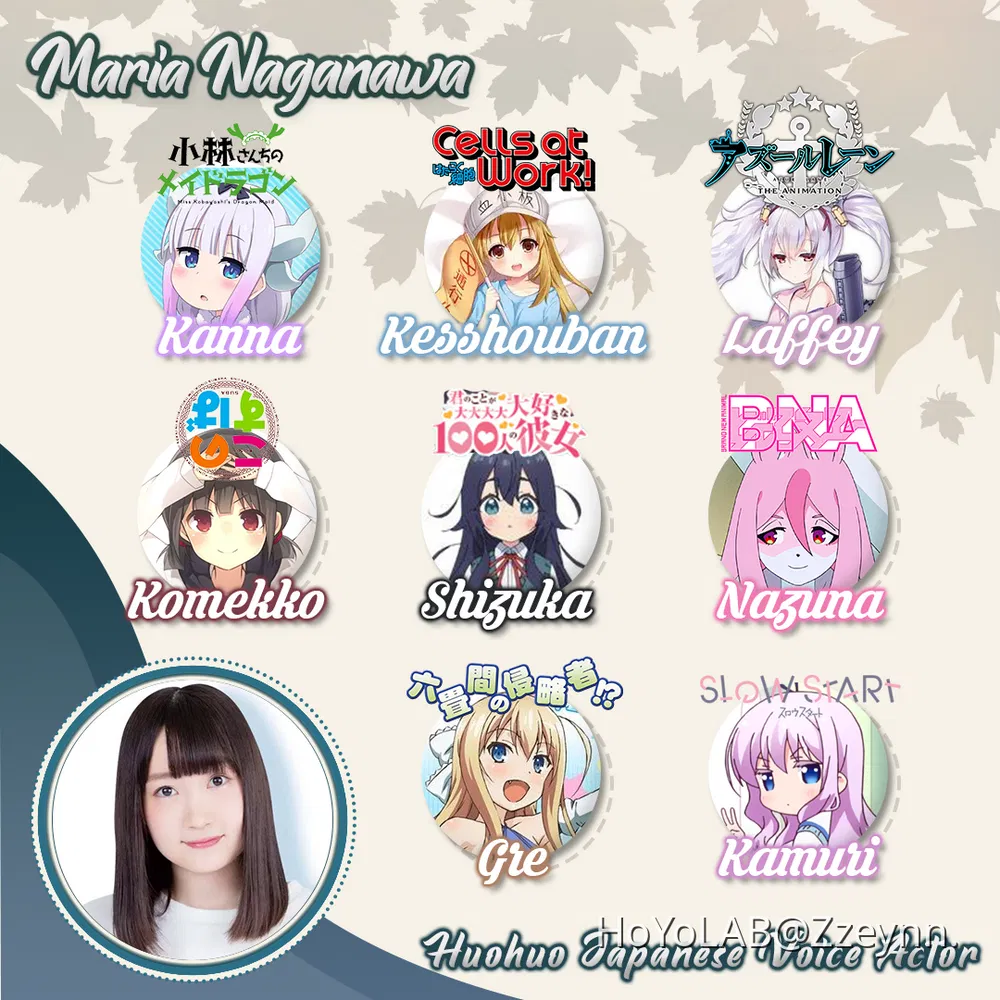 [VOICE ACTOR] Maria Naganawa - Huohuo Jp Voice Actor Honkai: Star Rail ...