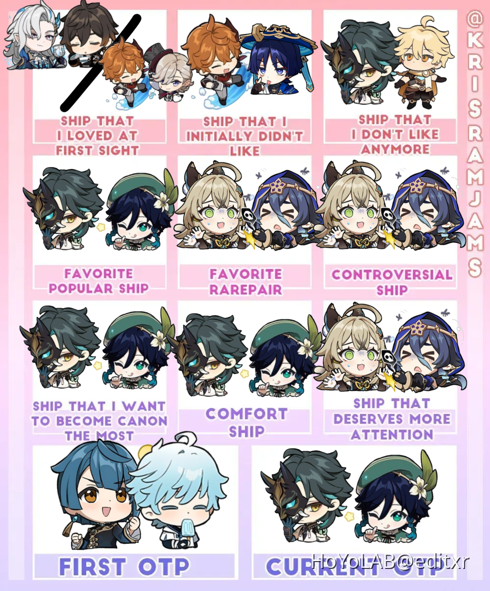 ship chart! Genshin Impact | HoYoLAB