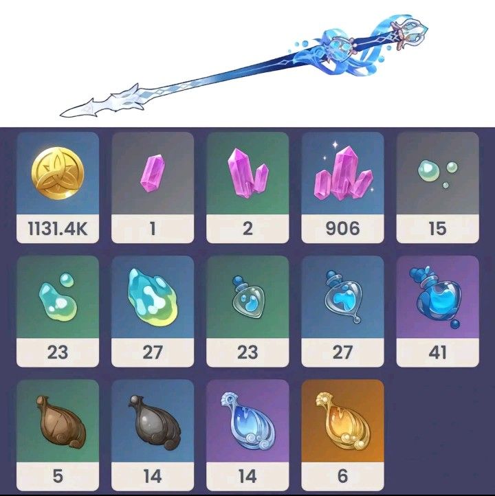 Weapon guide Genshin Impact | HoYoLAB