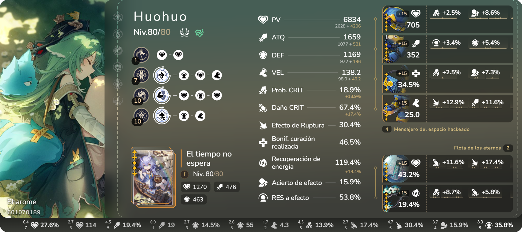 HuoHuo build Honkai: Star Rail | HoYoLAB