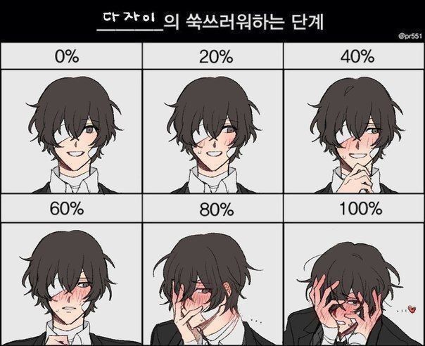 Found the boy version of the rizz/blush meme | HoYoLAB