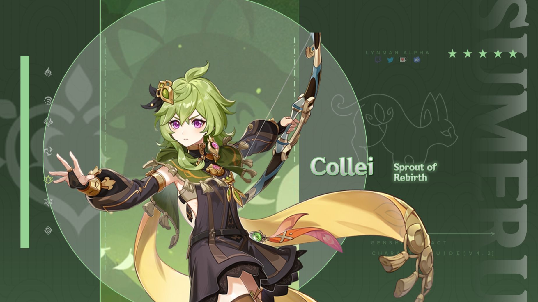 Outrider Trainee Forest Ranger Collei, Reporting! | Collei | Genshin ...