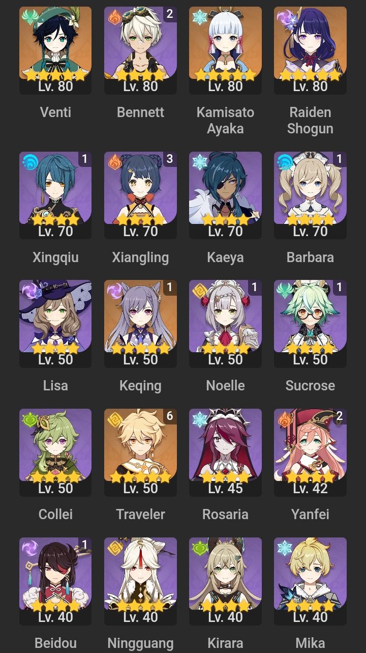 Dendro team recommendations?? Genshin Impact | HoYoLAB