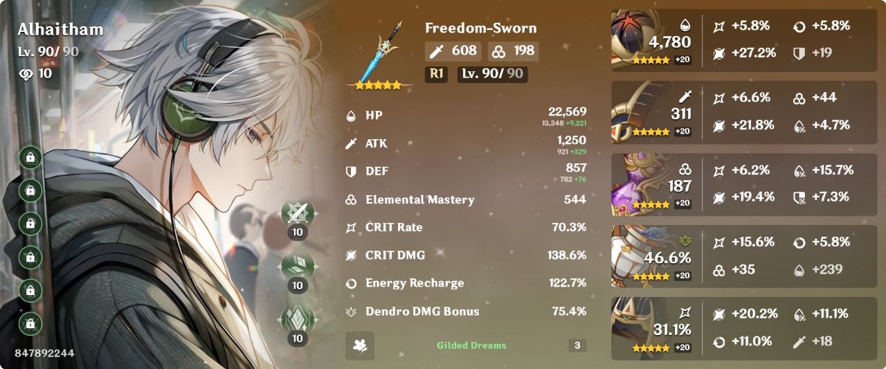 Alhaitham build update Genshin Impact | HoYoLAB