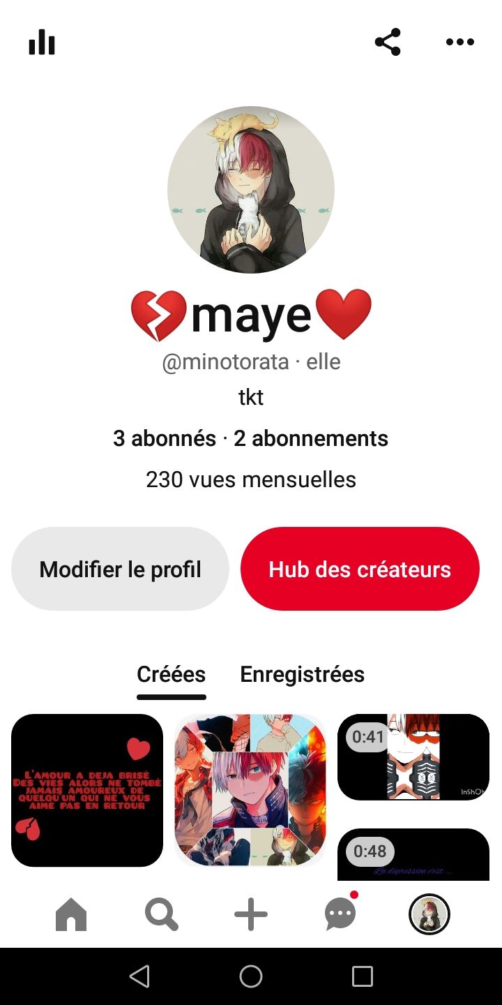 bonjour, je suis moin active en ce moment | HoYoLAB